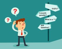 Let’s ‘try’ to clarify how an I Bond’s interest is calculated ...