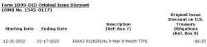 TreasuryDirect 1099s: How to find tax forms, decipher them | Treasury ...