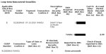 TreasuryDirect tax forms: How to find the 1099s, decipher them ...