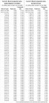 What’s the composite rate for your I Bonds? | Treasury Inflation ...